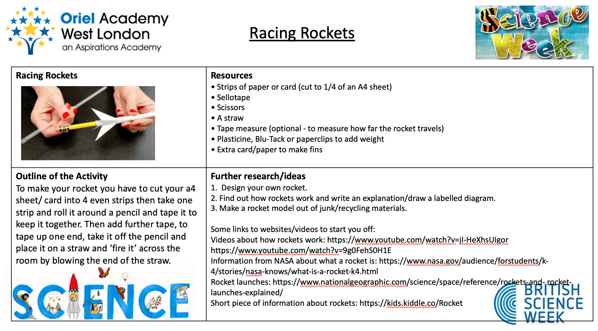Scientists in the making! From biscuit dunking to racing rockets, Oriel ...
